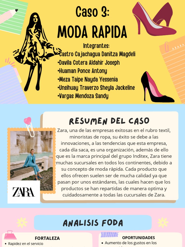 Caso 3 Moda Rapida | PDF | Análisis FODA | Marca