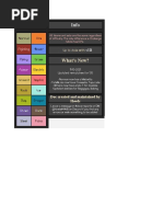 Best Pokemon Unbound Team | PDF