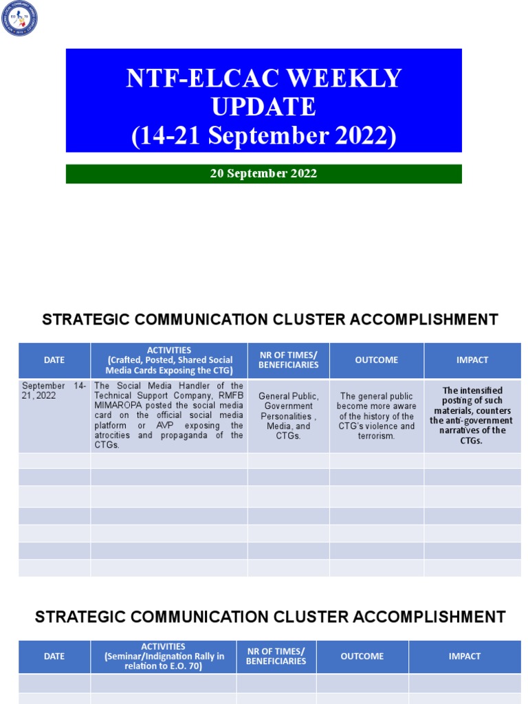 NTF-ELCAC Weekly Update: Sept 2022 | PDF | Communication | Public Sphere