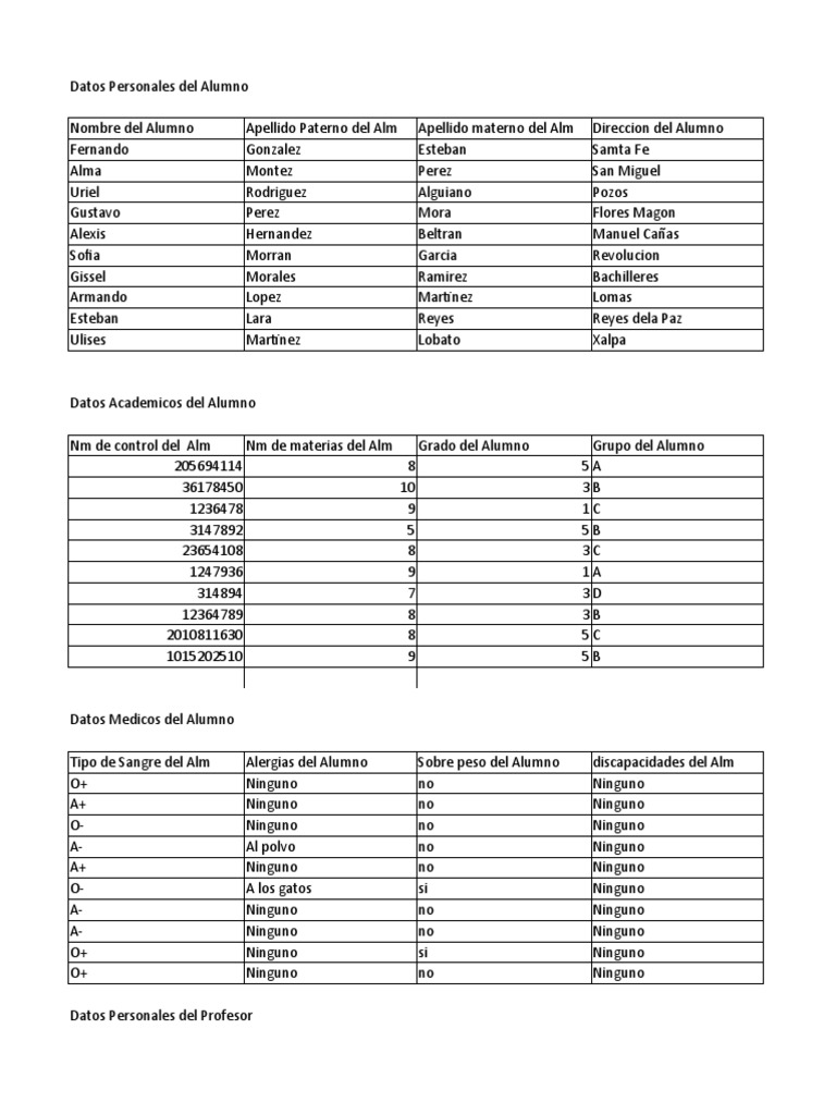 Base de Datos Escolares | PDF