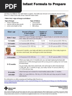 Breast Milk Fortified (Using 20 Cal Oz Standard Formula) | PDF ...