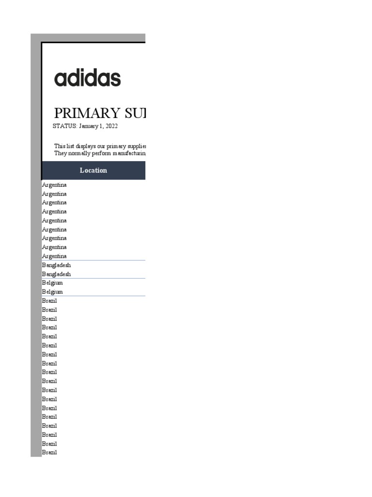 2022 April Adidas Global Supplier List | PDF | Clothing | Softlines (Retail)
