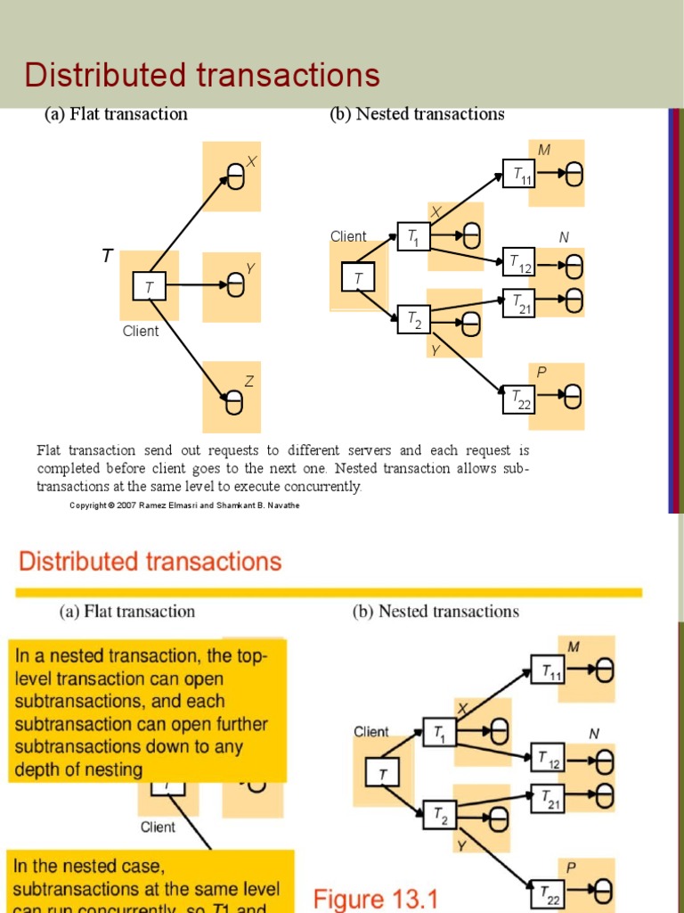 Sumsem 2021 22 Cse4001 Eth Vl2021220701879 Reference Material Ii 22 08 2022 62 2phase And 