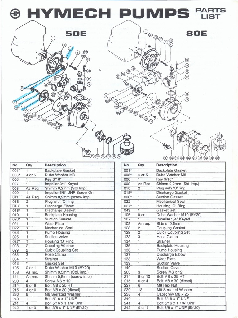 Yanmar Pump | PDF | Pump | Screw
