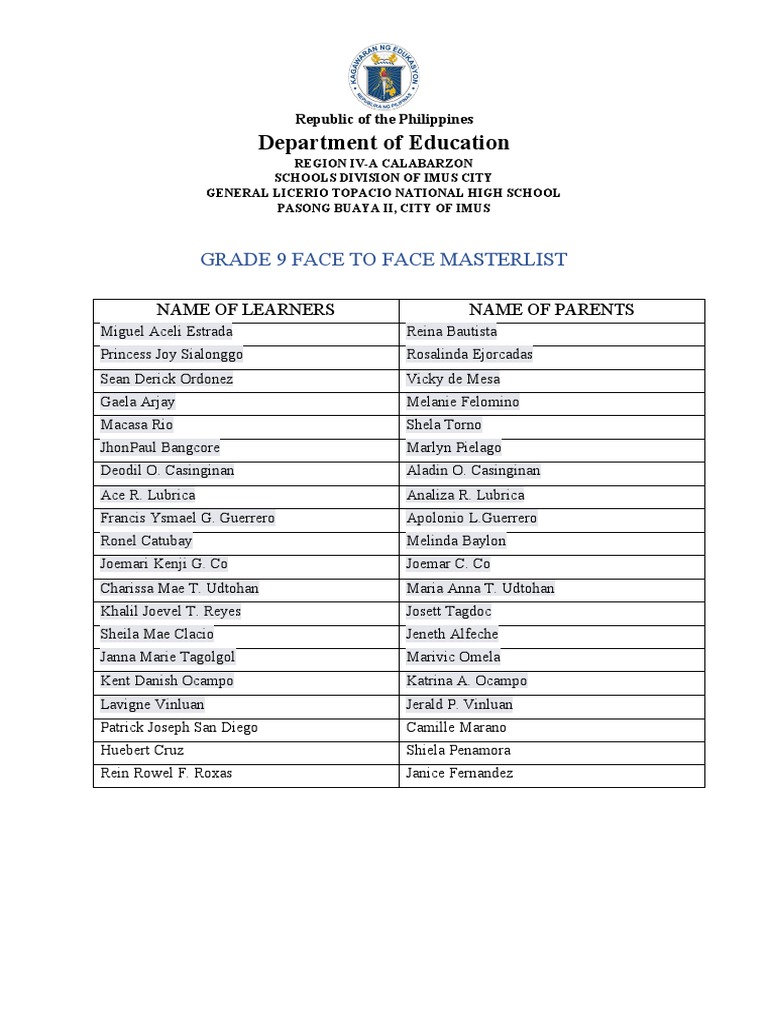 Masterlist With Checklist | PDF