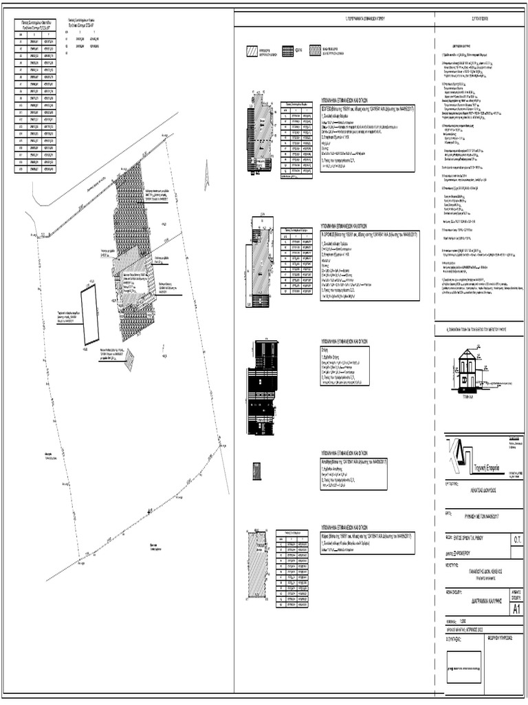 ΔΙΑΓΡΑΜΜΑ ΚΑΛΥΨΗΣ ΛΕΚΑΤΣΑΣ | PDF