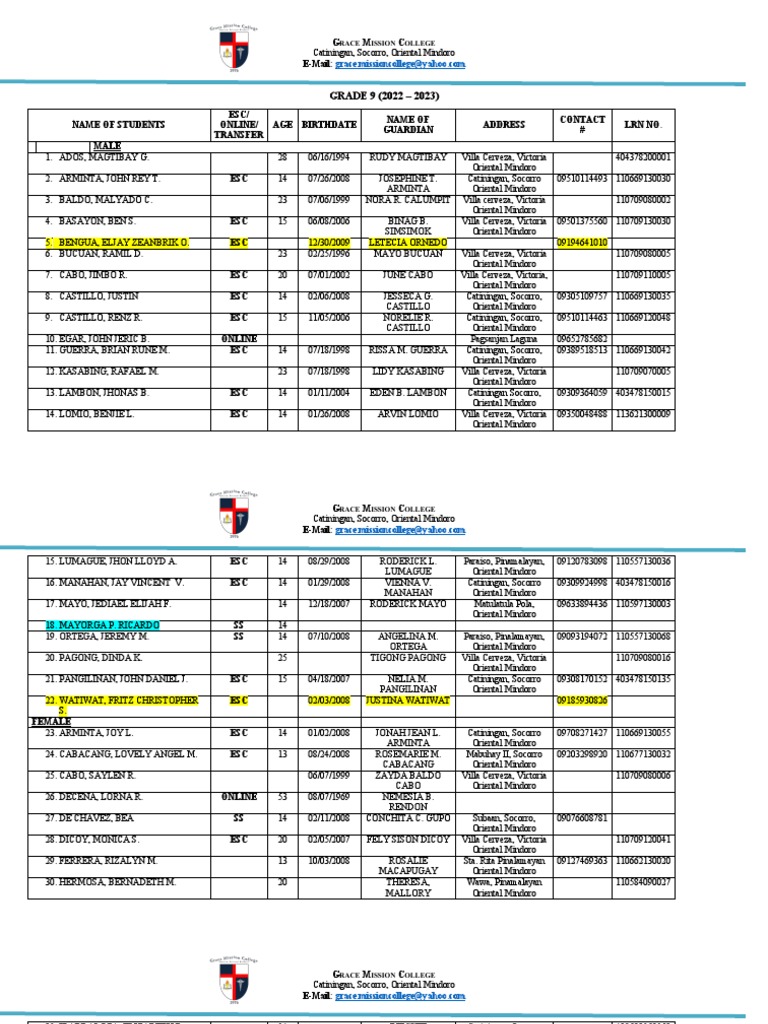 List of Students - Final List | PDF