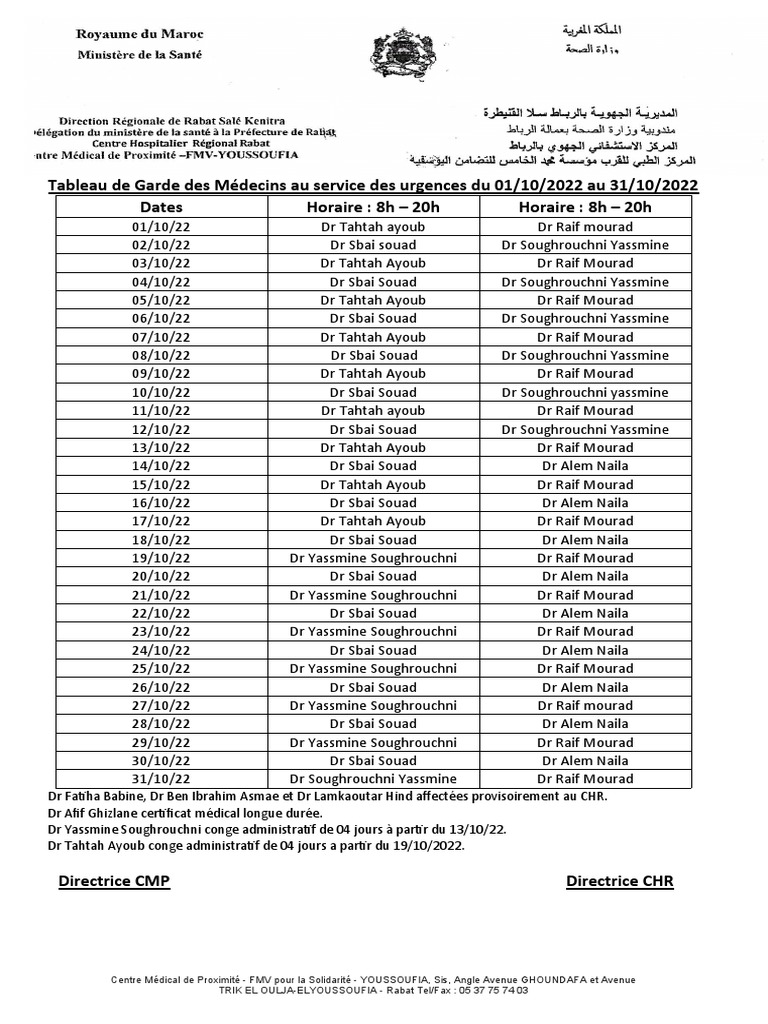 Tableau de Garde | PDF