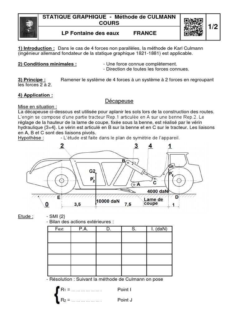 Statique graphique : méthode de Culmann | PDF | Sciences et mathématiques