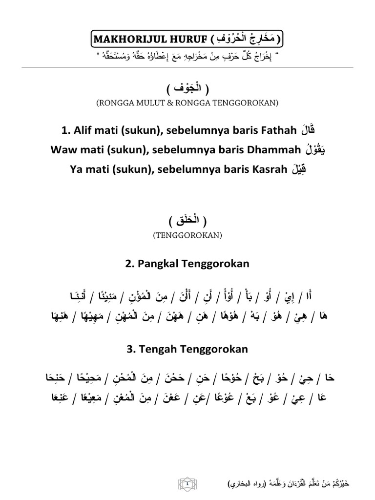 Latihan Makhorijul Huruf | PDF