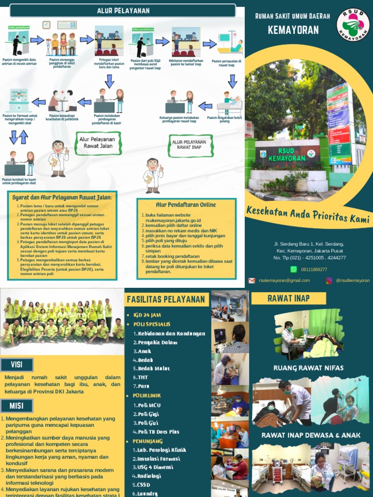 Leaflet Layanan | PDF
