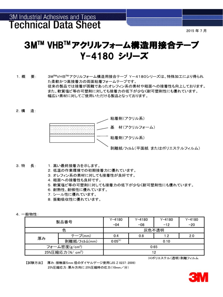 Y4180 Data Sheet | PDF