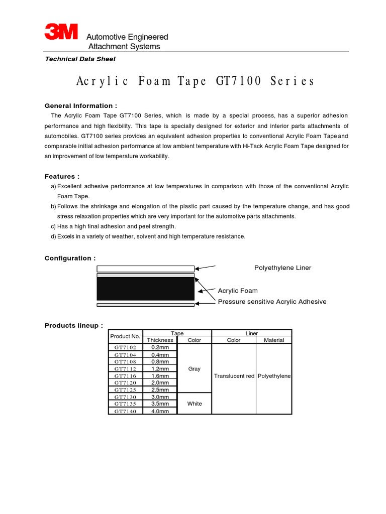 Gt7100 Data Sheet | PDF | Poly(Methyl Methacrylate) | Polyethylene