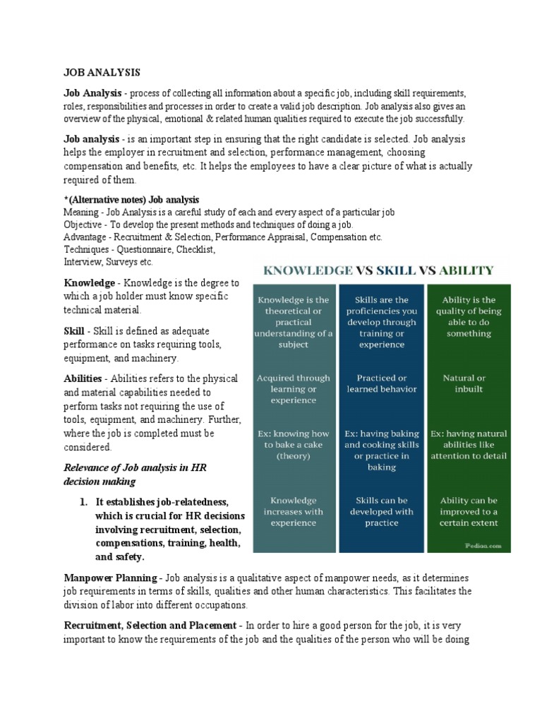 Job Analysis Report | PDF | Recruitment | Human Resources Job Analysis Report | PDF | Recruitment | Human Resources