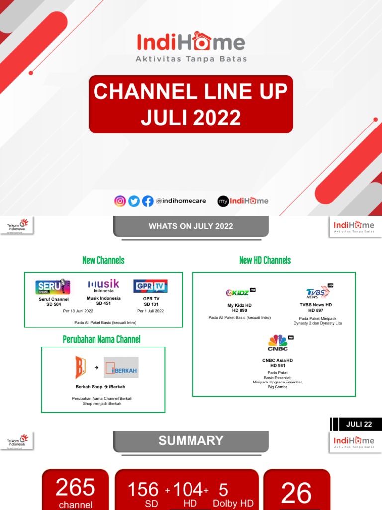 (CLU) Channel Line Up IndiHome Juli 2022 | PDF