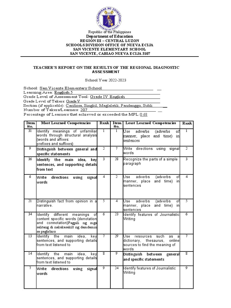 Regional Assessment Results: English 5 | PDF