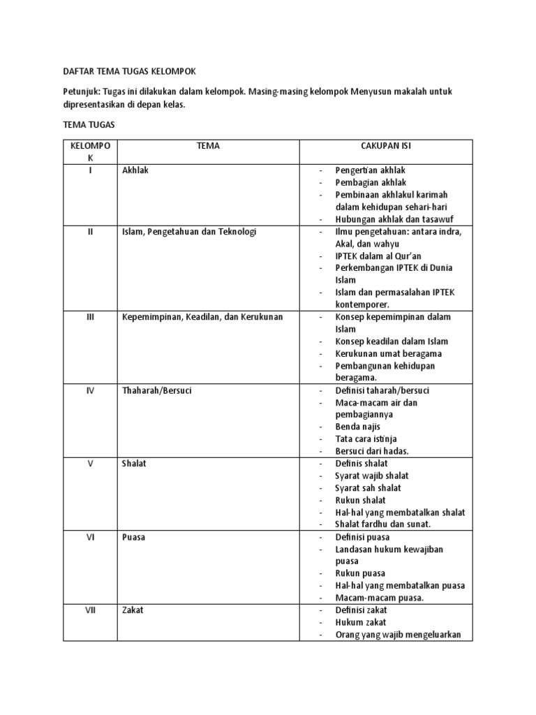 Daftar Tema Tugas Kelompok | PDF