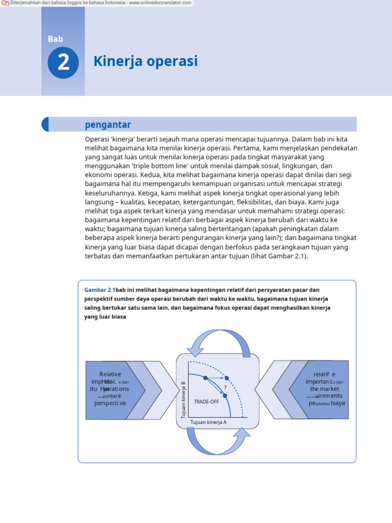 Split Chapter 2 Mos (Indonesia) | PDF