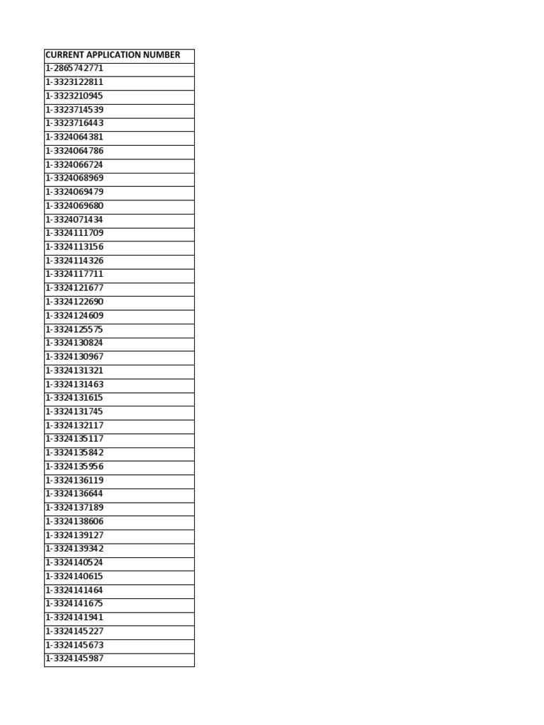 NCR - Institutes Contact | PDF