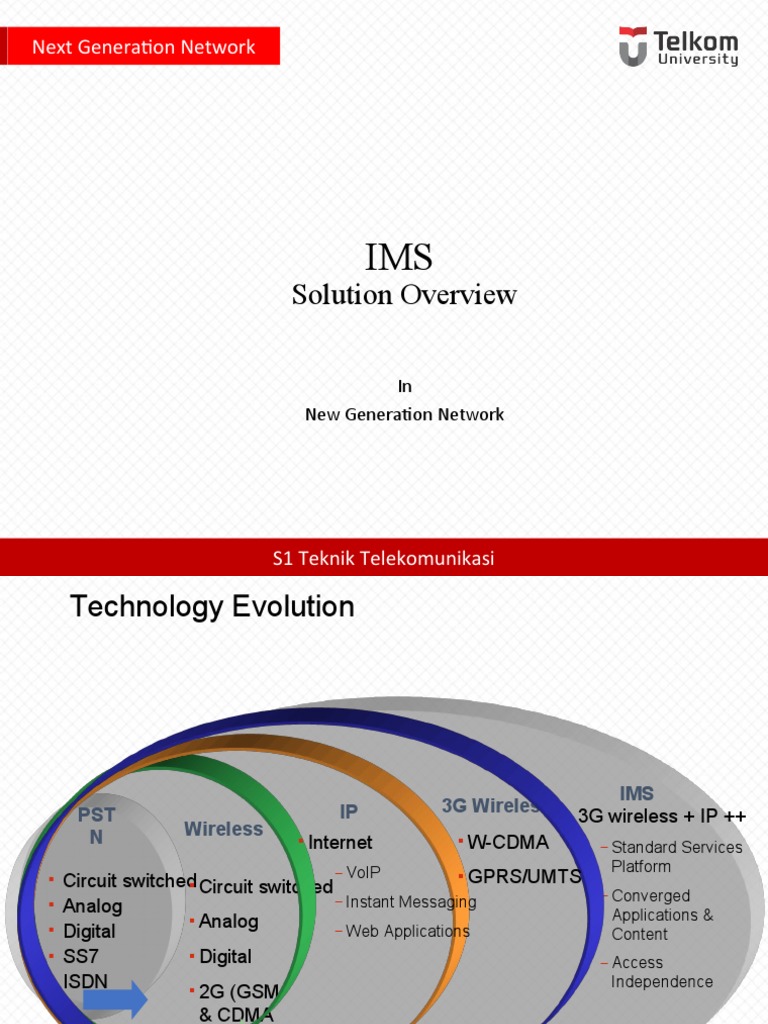 Modul 5 Clo 2 Ims | PDF | Ip Multimedia Subsystem | Session Initiation ...