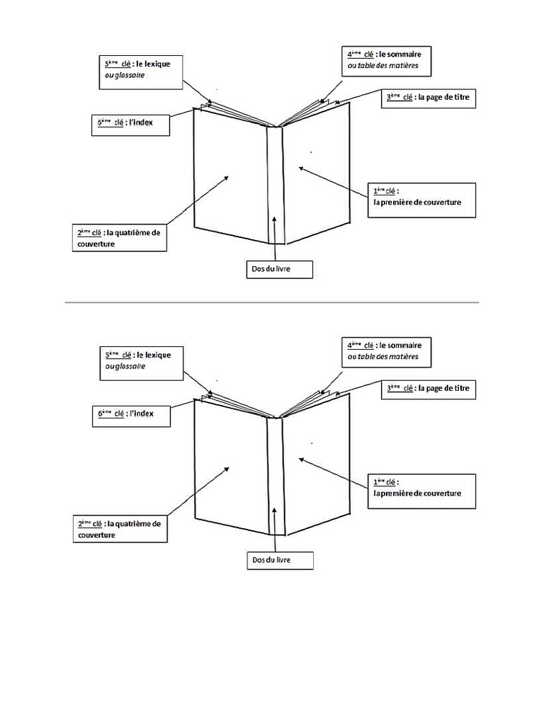 Paratexte Image | PDF