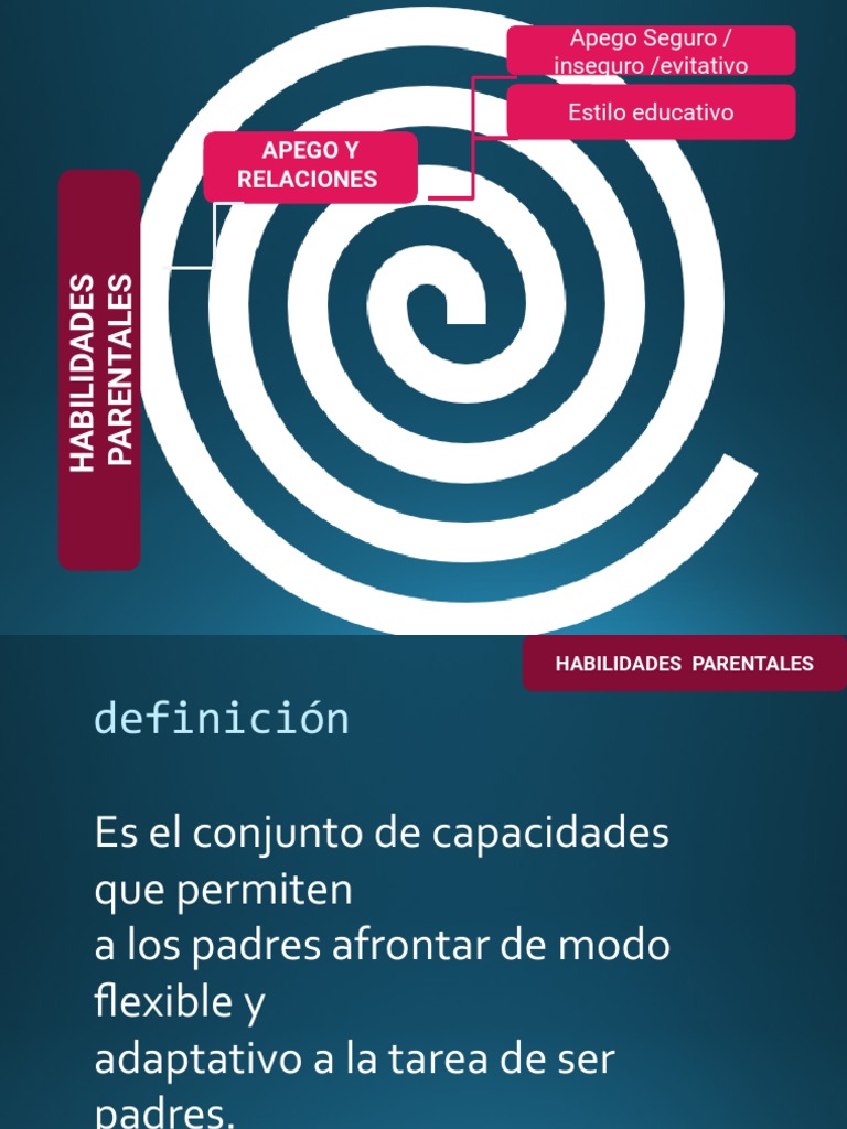 Taller para Madres, Padres y Cuidadores 2022 - SESION 5.pptx (Autoguardado) | PDF | Teoría de ...