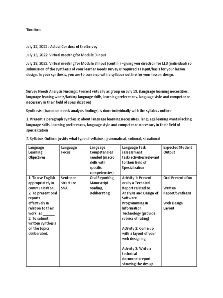 ELECT 232 Tmeline and Sample Syllabus Outline | PDF | Web Design | Learning