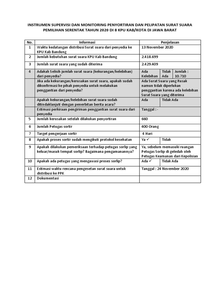 Lampiran II Nota Dinas | PDF