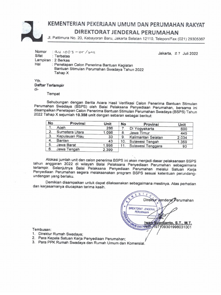 SK Penetapan CPB Tahap 8 BSPS NAHP Kab, Bandung 2022 | PDF