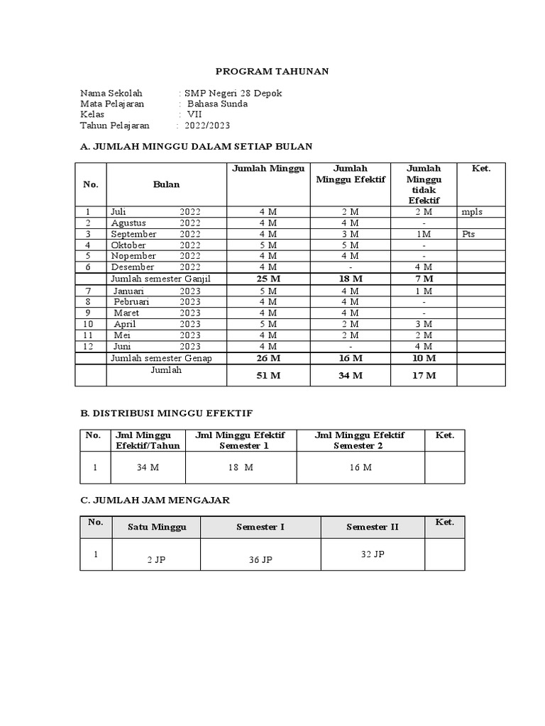 Program Tahunan Kelas 7 Kurmer | PDF