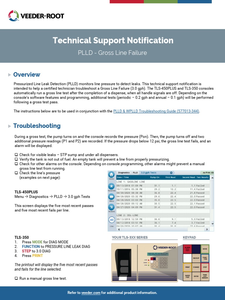 Technical Support Notification - PLLD - Gross Line Failure (576047-364 ...