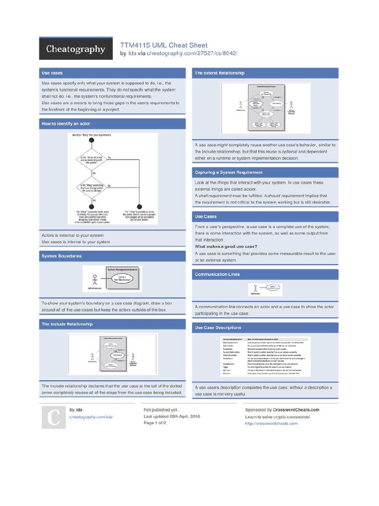 Uml Cs 05 Pdf 