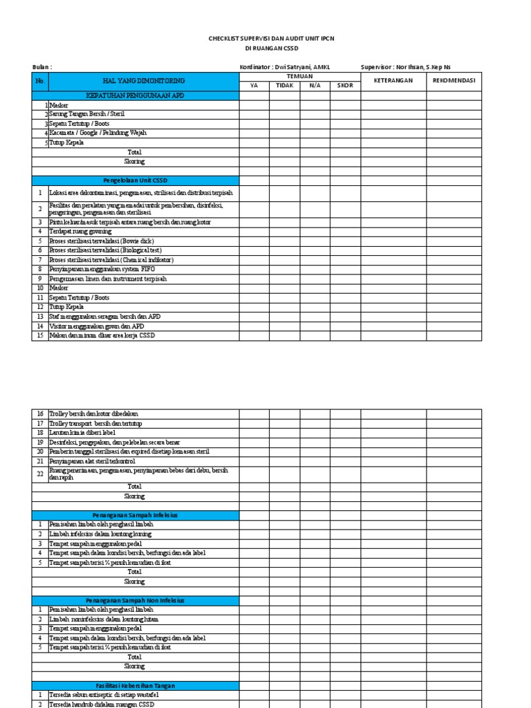 Checklist Audit Unit IPCN dan Gizi | PDF | Memasak, Makanan, & Anggur ...