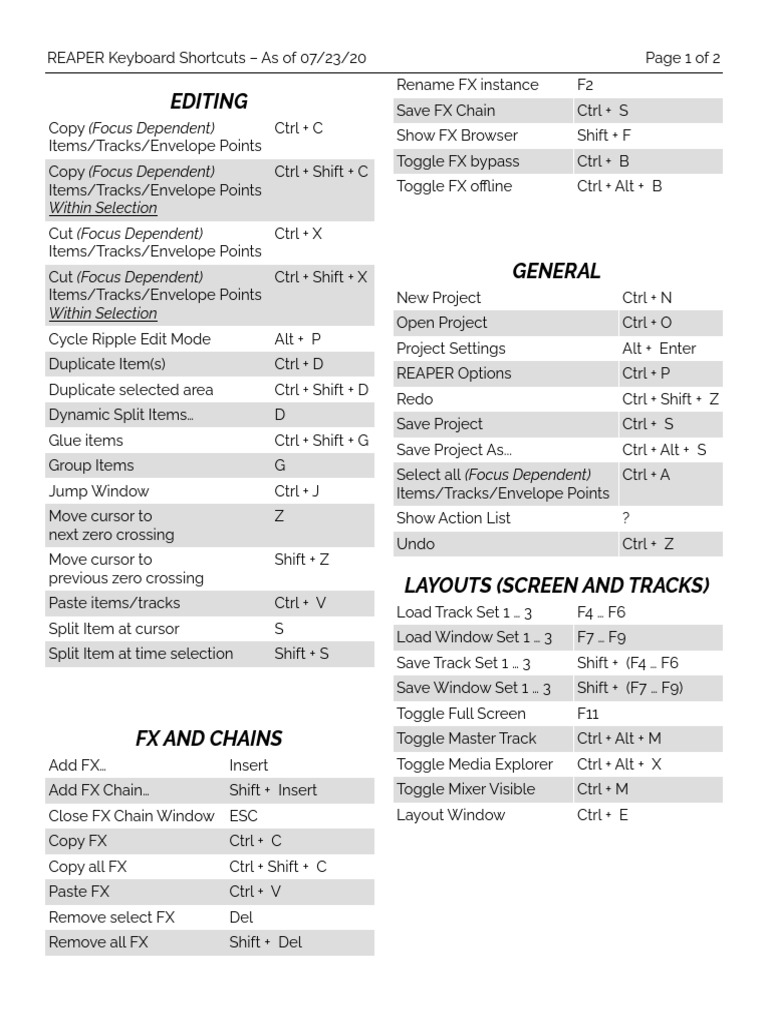 RFVT Keyboard - Shortcuts-Windows | PDF | Control Key | Computer Science