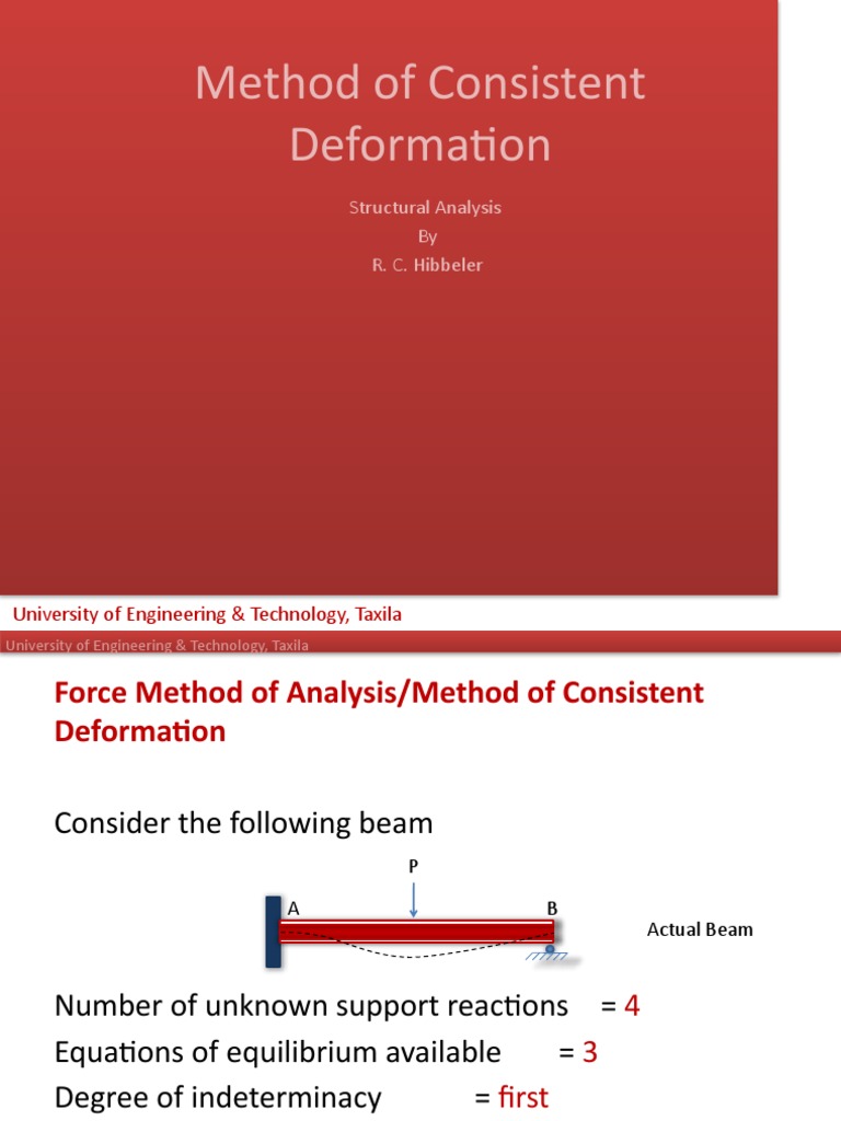 Lecture 3 Tos2 | PDF | Beam (Structure) | Mechanical Engineering