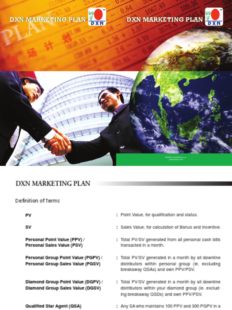 DXN MARKETING PLAN: A Comprehensive Breakdown of Remuneration ...