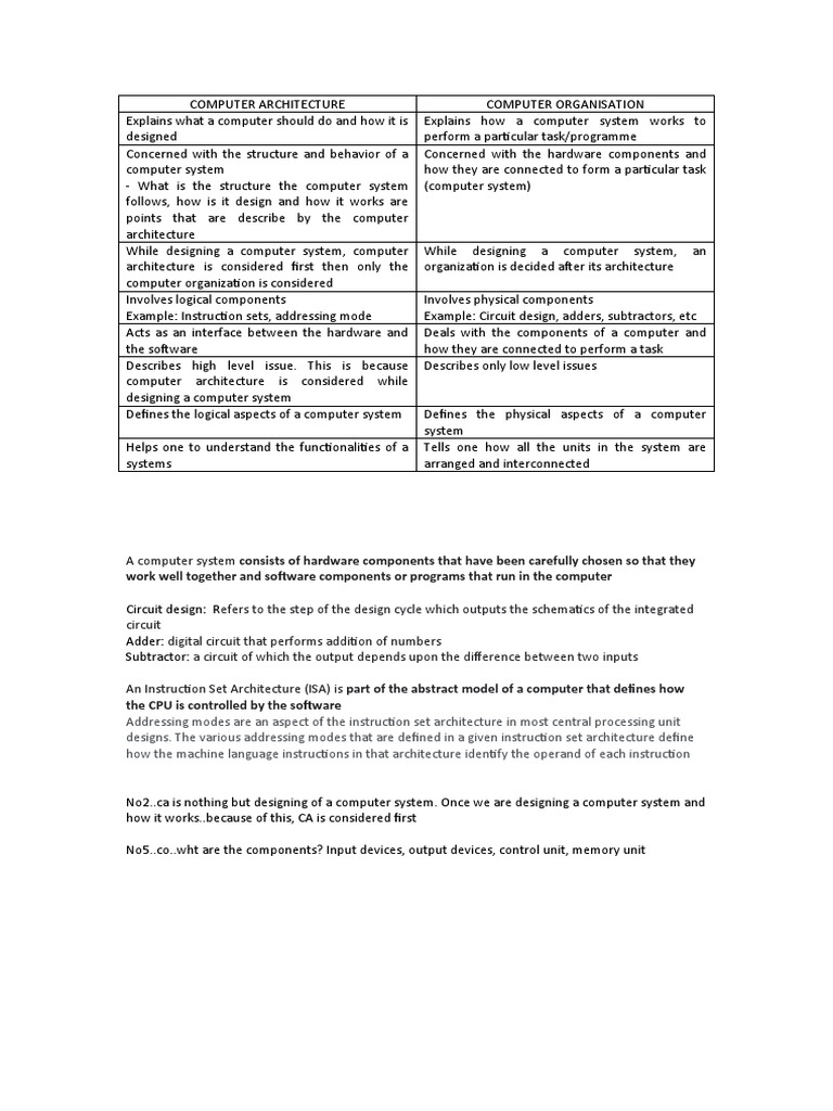 Distinguishing Computer Architecture and Organization | PDF | Computer ...