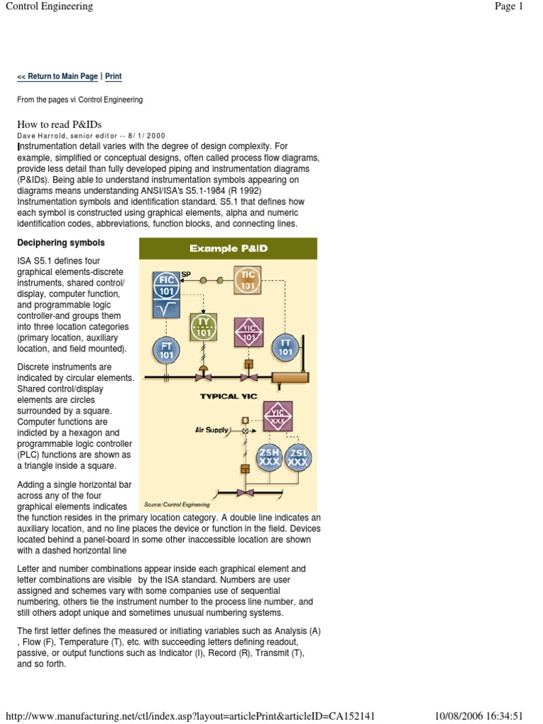 How To Read P&ID | PDF | Instrumentation | Programmable Logic Controller