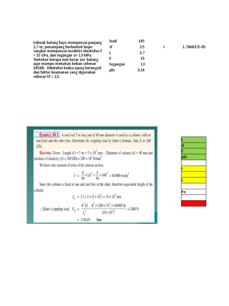 Kalkulator Mekanika Kekuatan Material | PDF