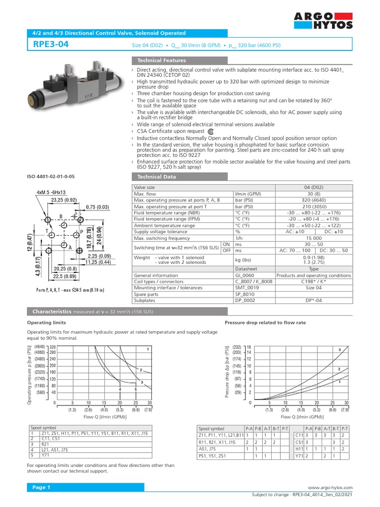 Cetop 3 Argo Hytos | PDF | Electrical Connector | Valve