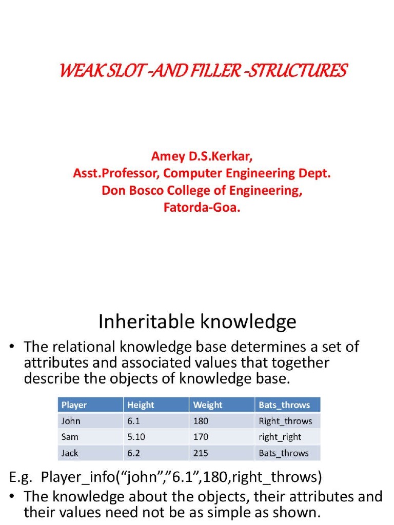 Weak-Slot and Filler Structure | PDF