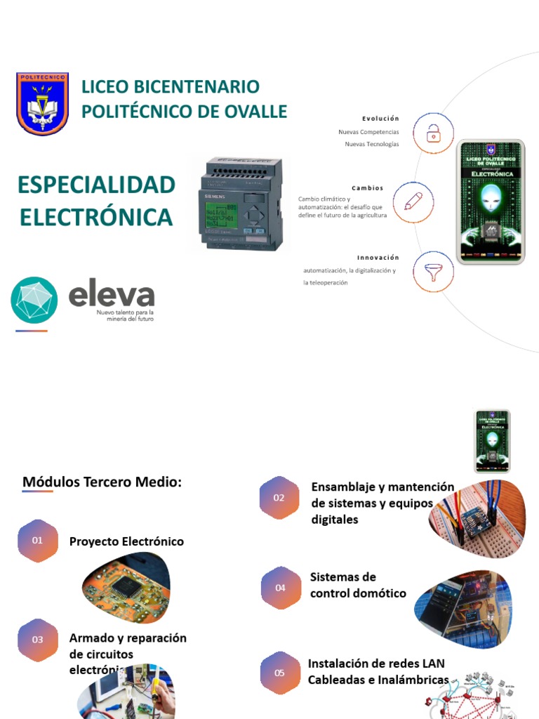 Presentacion Del Modulo Digitales | PDF | Electrónica | Informática