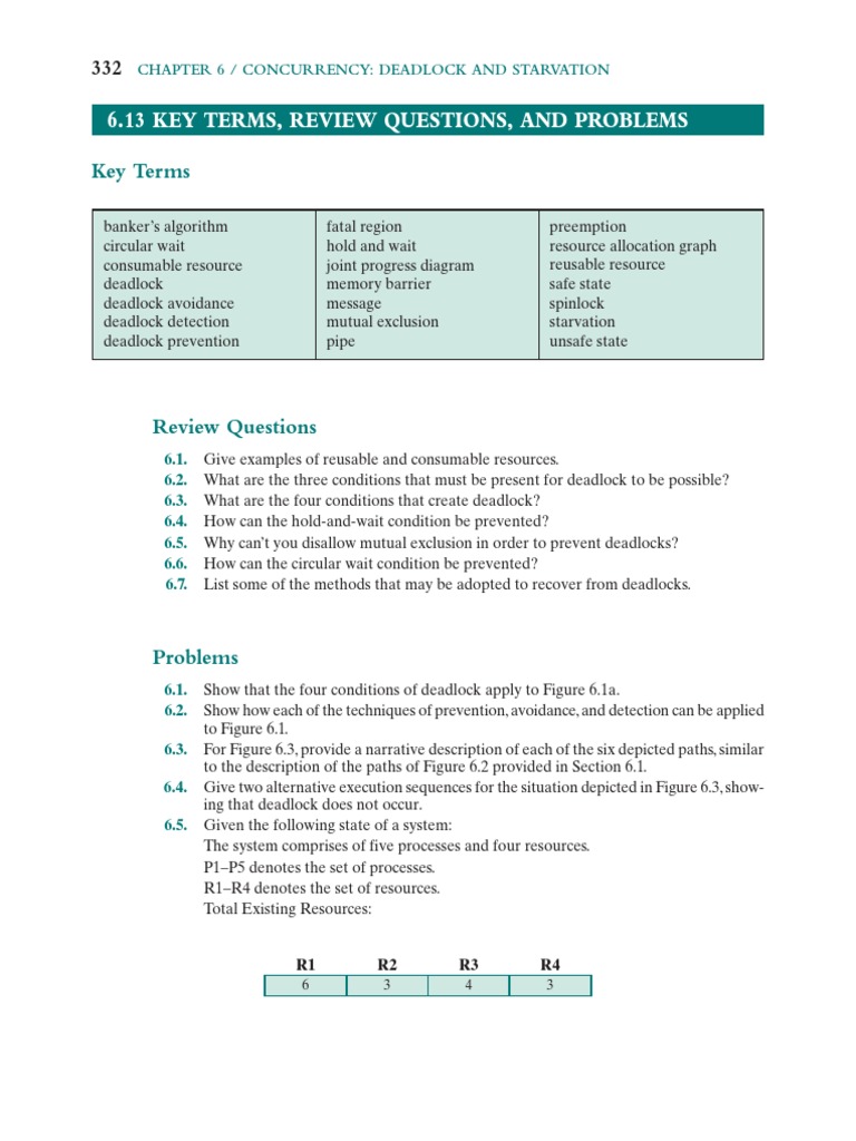 6.13 Key Terms, Review Questions, and Problems | PDF | Computer Engineering | Information Age