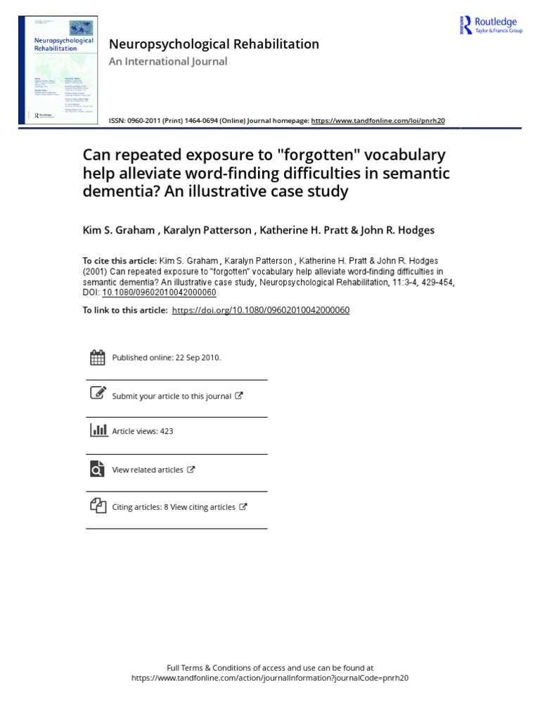 Can Repeated Exposure To Forgotten Vocabulary Help Alleviate Word