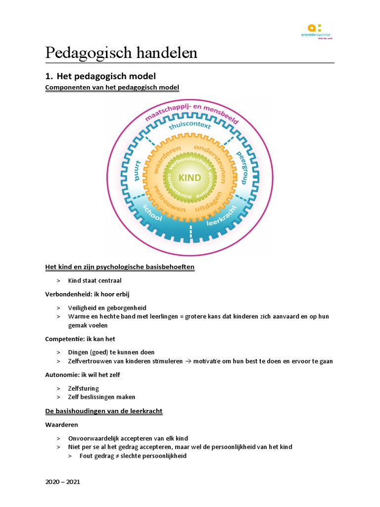 Samenvatting Pedagogisch Handelen | PDF