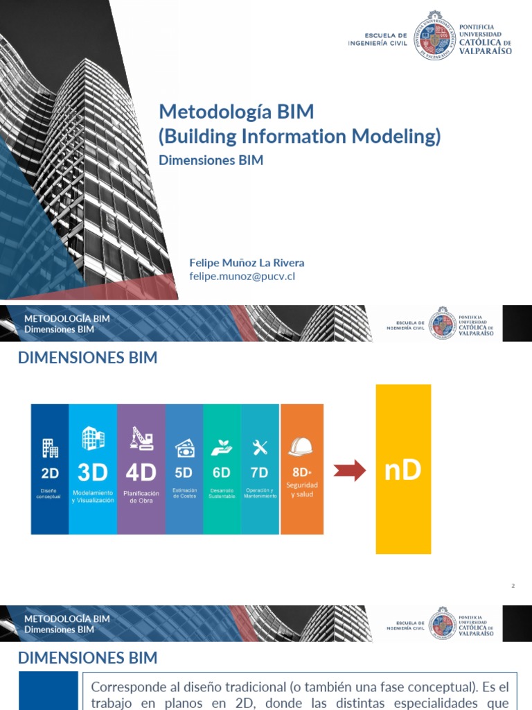 UNIDAD 1 - TEMA 2 - Tópico 2. Dimensiones BIM | PDF | Modelado de ...
