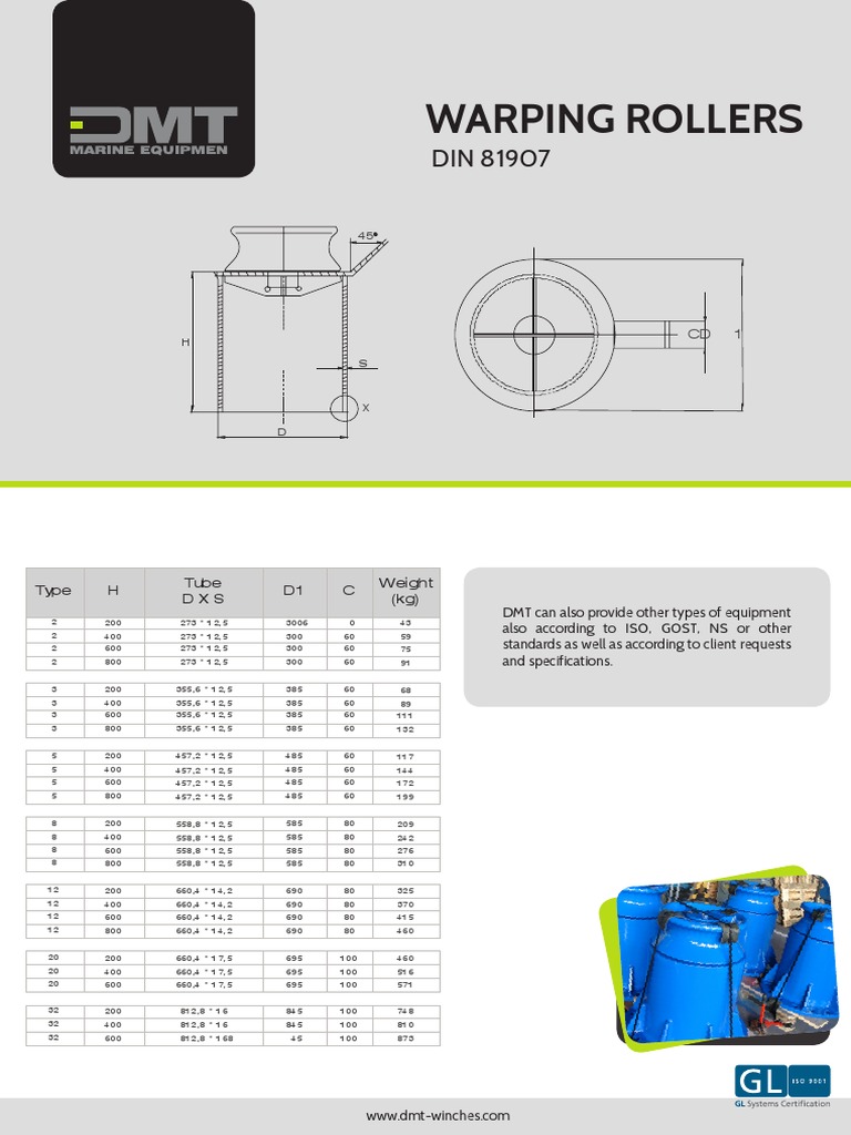 Warping Roller (With Pedestal) DIN 81907 | PDF