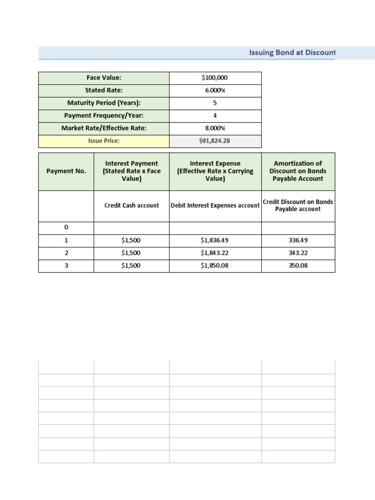 Effective Interest Method of Amortization Calculator 1 | PDF | Book ...