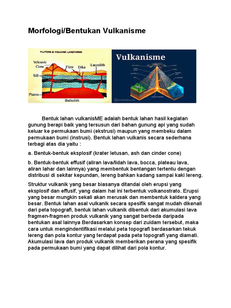 Morfologi Bentuk Lahan Vulkanis | PDF