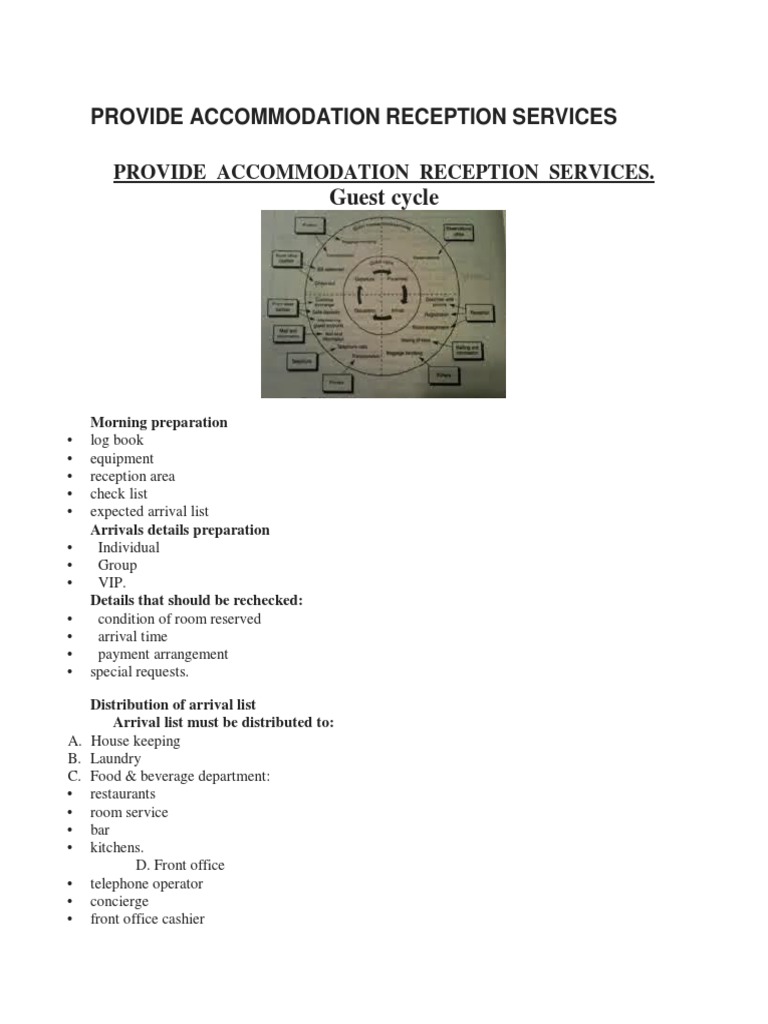 Guest Cycle: Provide Accommodation Reception Services Provide ...